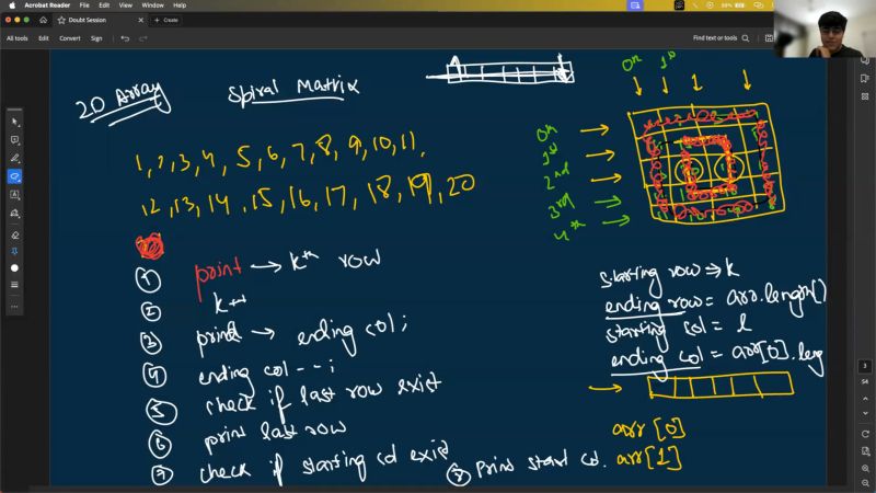 PANKAJ SHARMA on LinkedIn: #java #dsa #doubtsession #bitmanipulation # ... PANKAJ SHARMA on LinkedIn: #java #dsa #doubtsession #bitmanipulation # ...
