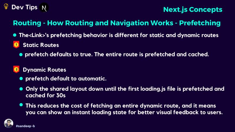 Sandeep Balachandran on LinkedIn: #sandtips #nextjs #js #reactjs Sandeep Balachandran on LinkedIn: #sandtips #nextjs #js #reactjs
