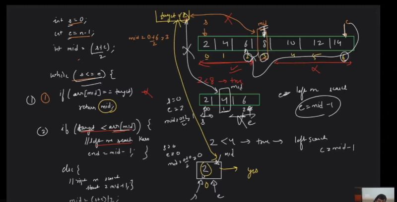 Rishu Singla on LinkedIn: #day15 #dsa #datastructures #algorithms # ... Rishu Singla on LinkedIn: #day15 #dsa #datastructures #algorithms # ...