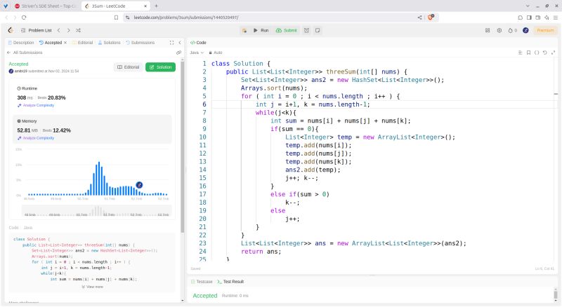Amit Naskar on LinkedIn: #100daysofcode #leetcode #skills #arrays # ... Amit Naskar on LinkedIn: #100daysofcode #leetcode #skills #arrays # ...
