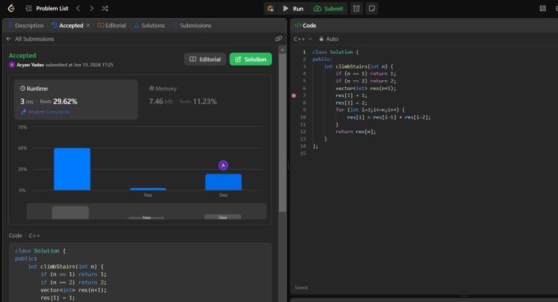 Aryan Yadav on LinkedIn: 🚀 Day 13 of 50: LeetCode Challenge - Climbing ... Aryan Yadav on LinkedIn: 🚀 Day 13 of 50: LeetCode Challenge - Climbing ...