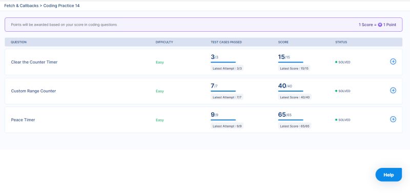 HARISH SIDDA on LinkedIn: #day92 #100daysofcodechallenge #javascript # ... HARISH SIDDA on LinkedIn: #day92 #100daysofcodechallenge #javascript # ...