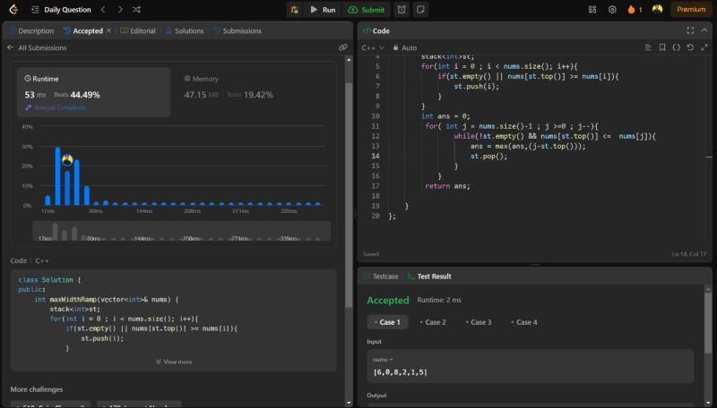 Amarnath Srivastava on LinkedIn: #codingchallenge #leetcode # ... Amarnath Srivastava on LinkedIn: #codingchallenge #leetcode # ...