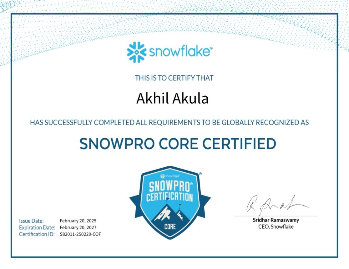 #snowflake #snowprocore #dataengineering #cloudcomputing | Akhil Akula #snowflake #snowprocore #dataengineering #cloudcomputing | Akhil Akula
