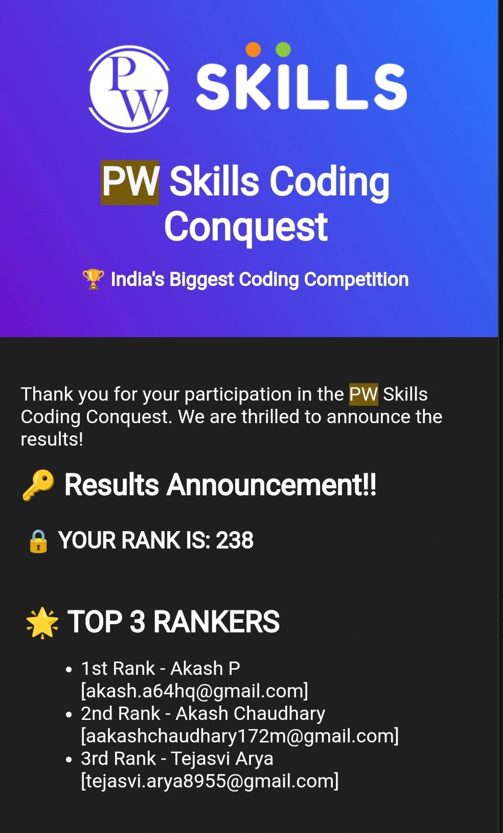 Snehadip Ghoshal on LinkedIn: I recently participated in the PW Coding ... Snehadip Ghoshal on LinkedIn: I recently participated in the PW Coding ...