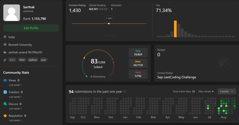 Sarthak Anand on LinkedIn: #codingchallenge #recursion #dsa # ... Sarthak Anand on LinkedIn: #codingchallenge #recursion #dsa # ...