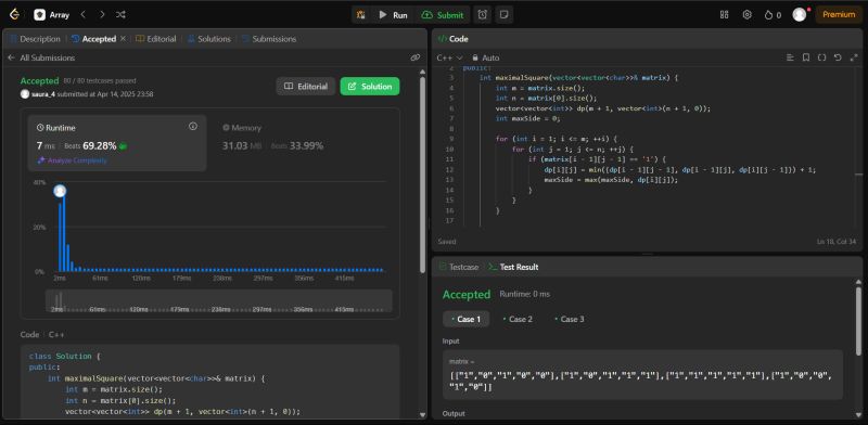#coding #cpp #dsa #100daysofcode #learningjourney #problemsolving # ... #coding #cpp #dsa #100daysofcode #learningjourney #problemsolving # ...