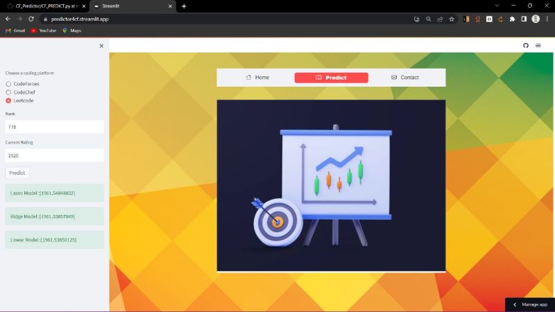 Pagalavan Manoharan on LinkedIn: #machinelearning #leetcode #project # ... Pagalavan Manoharan on LinkedIn: #machinelearning #leetcode #project # ...
