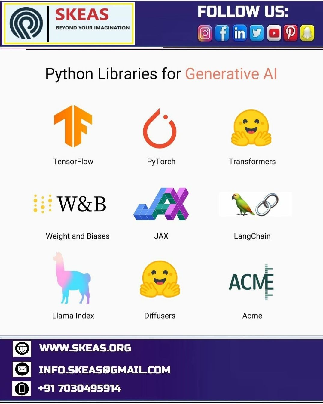 Sourabh Kulkarni on LinkedIn: PYTHON LIBRARIES FOR THE GENAI. Sourabh Kulkarni on LinkedIn: PYTHON LIBRARIES FOR THE GENAI.