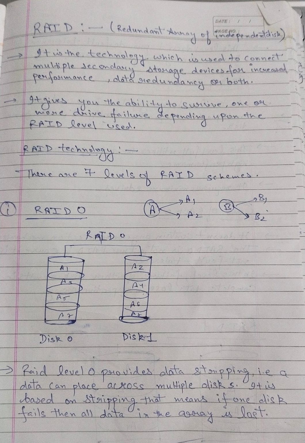 Vishal Khandelwal on LinkedIn: #15daysdbmschallenge #dbms #indexing # ... Vishal Khandelwal on LinkedIn: #15daysdbmschallenge #dbms #indexing # ...