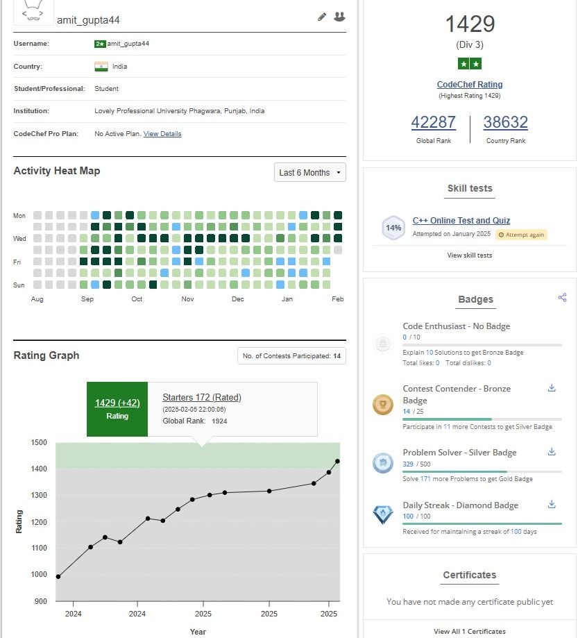 Amit Gupta on LinkedIn: #codechef #competitiveprogramming # ... Amit Gupta on LinkedIn: #codechef #competitiveprogramming # ...