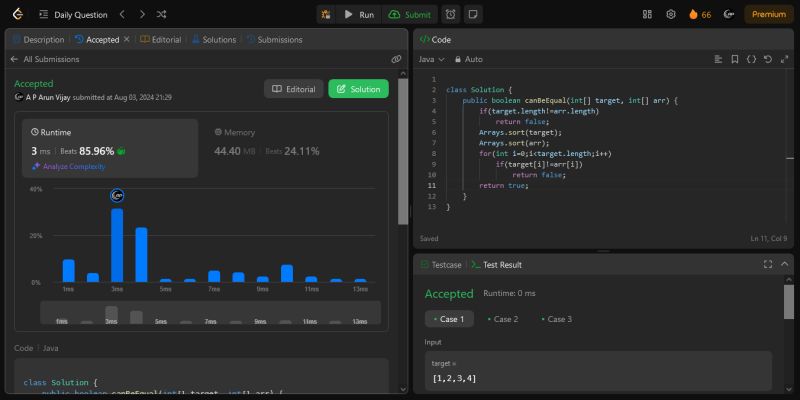 100Days of LeetCode: From Code Cadet to Algorithm Architect | Arun ... 100Days of LeetCode: From Code Cadet to Algorithm Architect | Arun ...