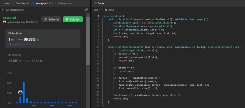 Anvi Goel on LinkedIn: #100daysofcode #100daysofcode #dsa # ... Anvi Goel on LinkedIn: #100daysofcode #100daysofcode #dsa # ...