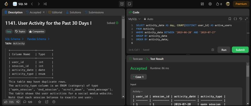 Aryan Amar on LinkedIn: #leetcode #codingchallenge # ... Aryan Amar on LinkedIn: #leetcode #codingchallenge # ...