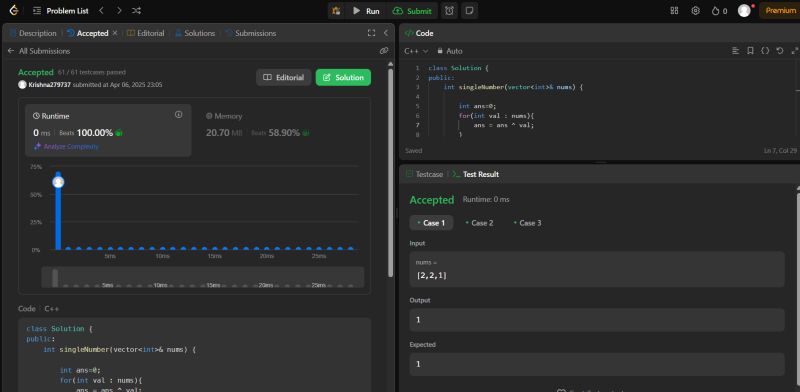 #leetcode #coding #cplusplus #problemsolving #softwareengineering ... #leetcode #coding #cplusplus #problemsolving #softwareengineering ...