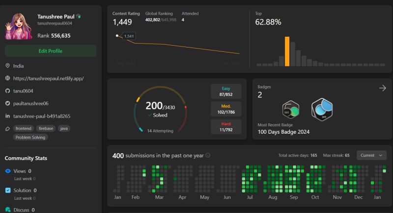 Tanushree Paul on LinkedIn: #codingjourney #leetcode #dsa # ... Tanushree Paul on LinkedIn: #codingjourney #leetcode #dsa # ...