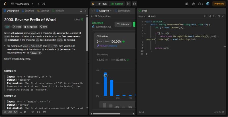 Deepank Singh on LinkedIn: #100daysofcode #java #coding #programming # ... Deepank Singh on LinkedIn: #100daysofcode #java #coding #programming # ...