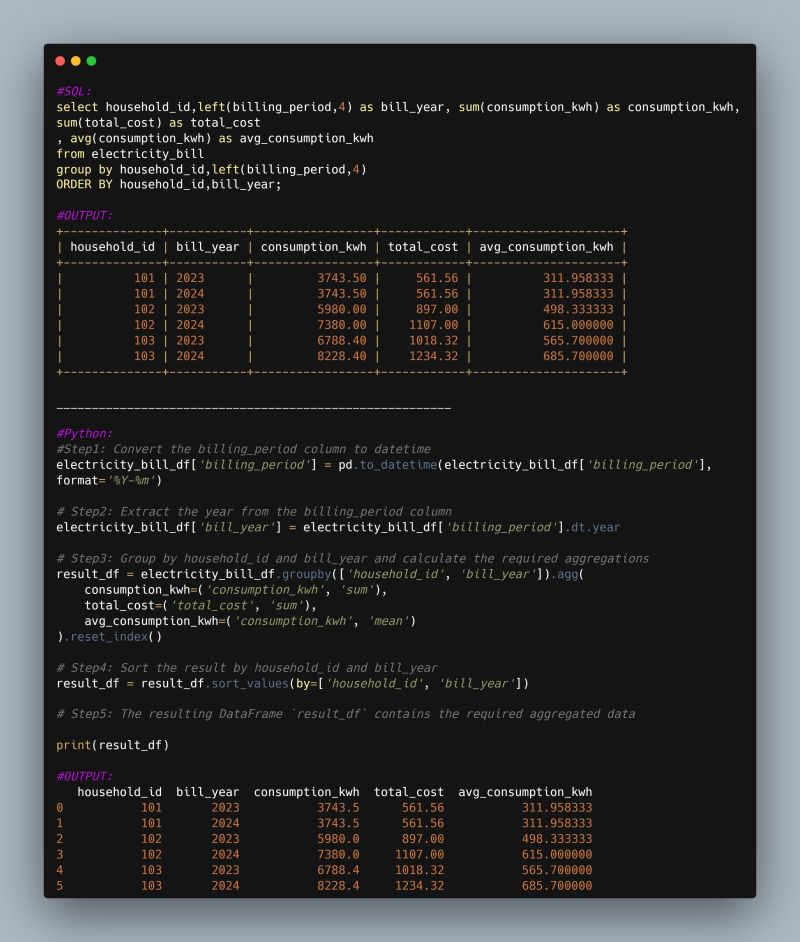 Sravika Singh on LinkedIn: #datachallenge #sql #pandas #dataanalysis # ... Sravika Singh on LinkedIn: #datachallenge #sql #pandas #dataanalysis # ...