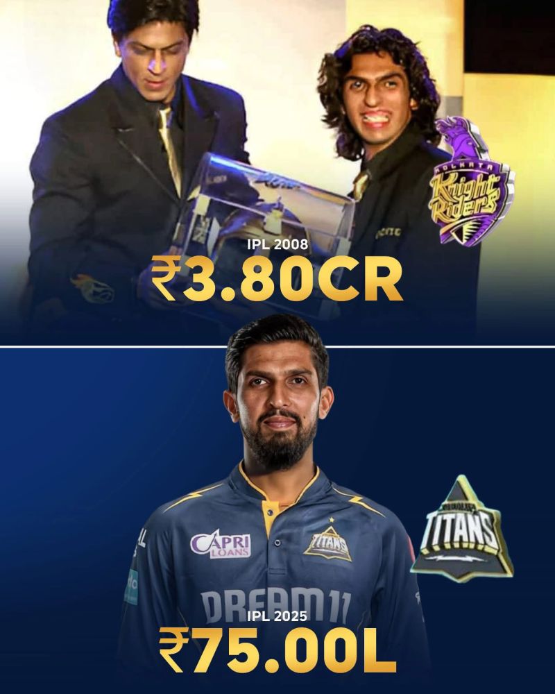 Aritra Nandy on LinkedIn: A Paradox of Value 💰💰 Ishant Sharma’s IPL ... Aritra Nandy on LinkedIn: A Paradox of Value 💰💰 Ishant Sharma’s IPL ...