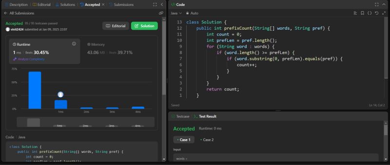 #leetcode #100dayschallenge #dsa #sde | Vinit Kumar #leetcode #100dayschallenge #dsa #sde | Vinit Kumar