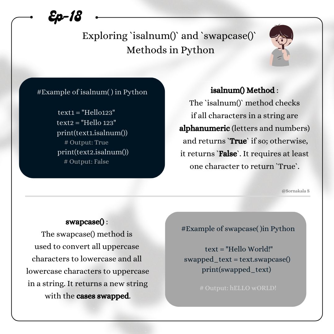 Exploring string methods in Python | Sornakala S posted on the topic ... Exploring string methods in Python | Sornakala S posted on the topic ...