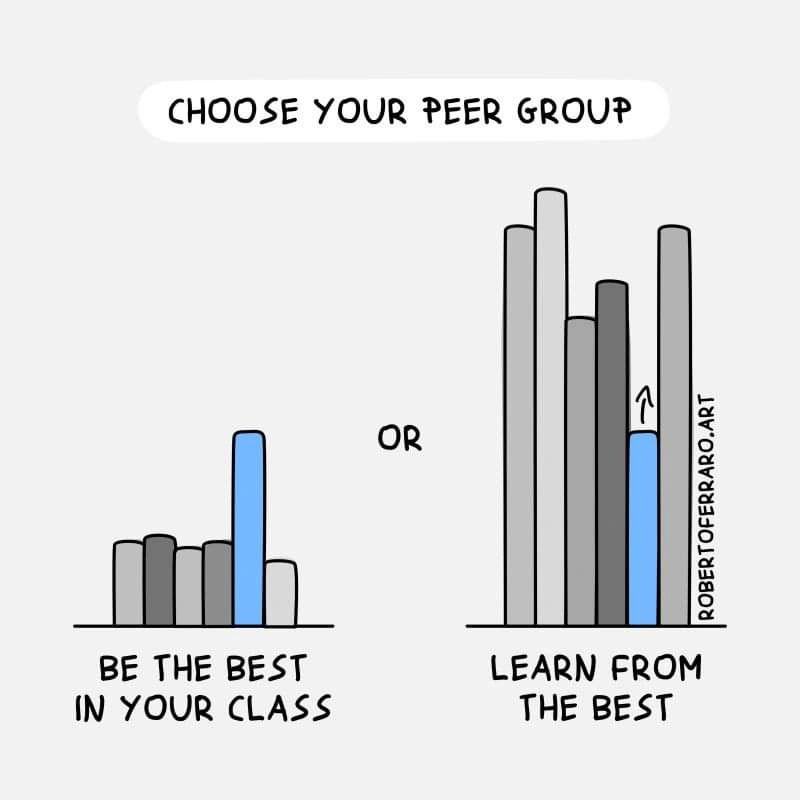Md. Imran Sayed Ratul on LinkedIn: #lessons #learningandgrowing #smm Md. Imran Sayed Ratul on LinkedIn: #lessons #learningandgrowing #smm