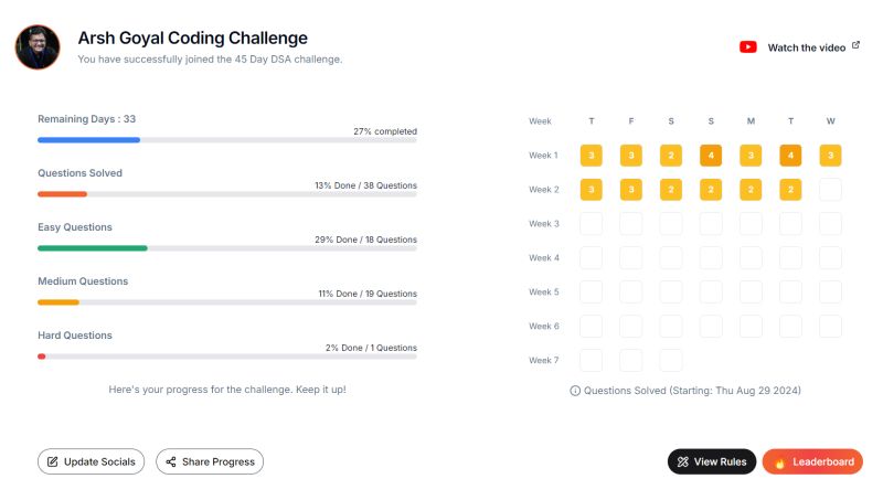 Abhinav Singh on LinkedIn: #dsachallenge #day13 #problemsolving # ... Abhinav Singh on LinkedIn: #dsachallenge #day13 #problemsolving # ...