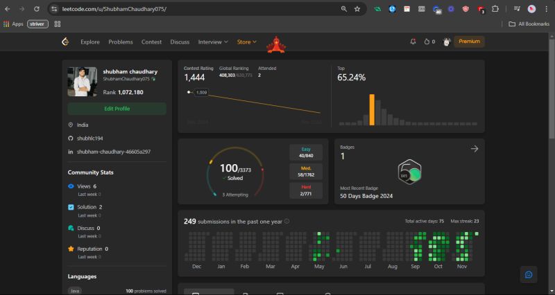Shubham Chaudhary on LinkedIn: #leetcode #codingmilestone #dreambig # ... Shubham Chaudhary on LinkedIn: #leetcode #codingmilestone #dreambig # ...