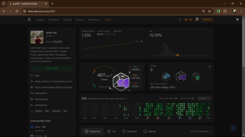 Ankit Raj on LinkedIn: #leetcode #dsa #codingjourney #milestone ... Ankit Raj on LinkedIn: #leetcode #dsa #codingjourney #milestone ...