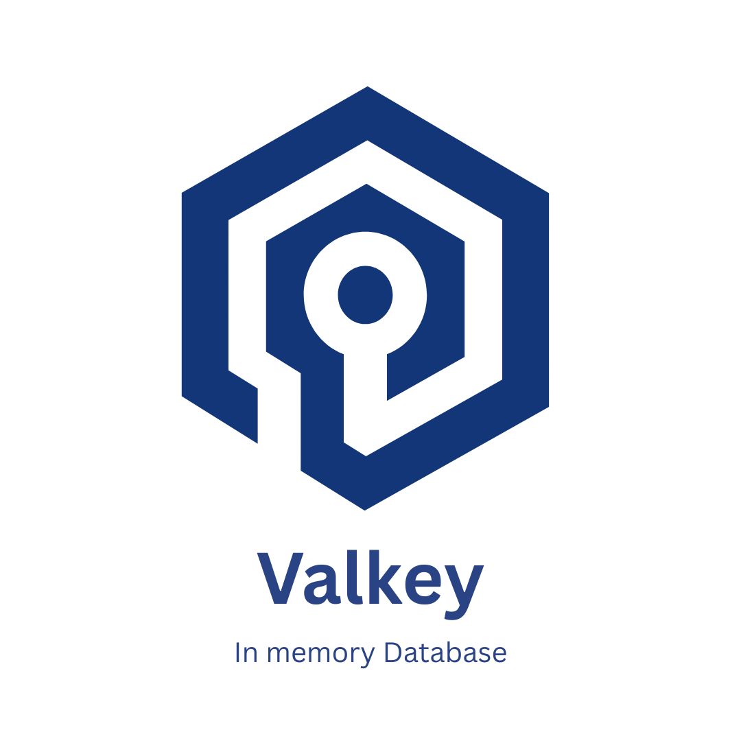 #valkey #algorithms #inmemorydatabase #caching #redis | Siddhant Kadam #valkey #algorithms #inmemorydatabase #caching #redis | Siddhant Kadam