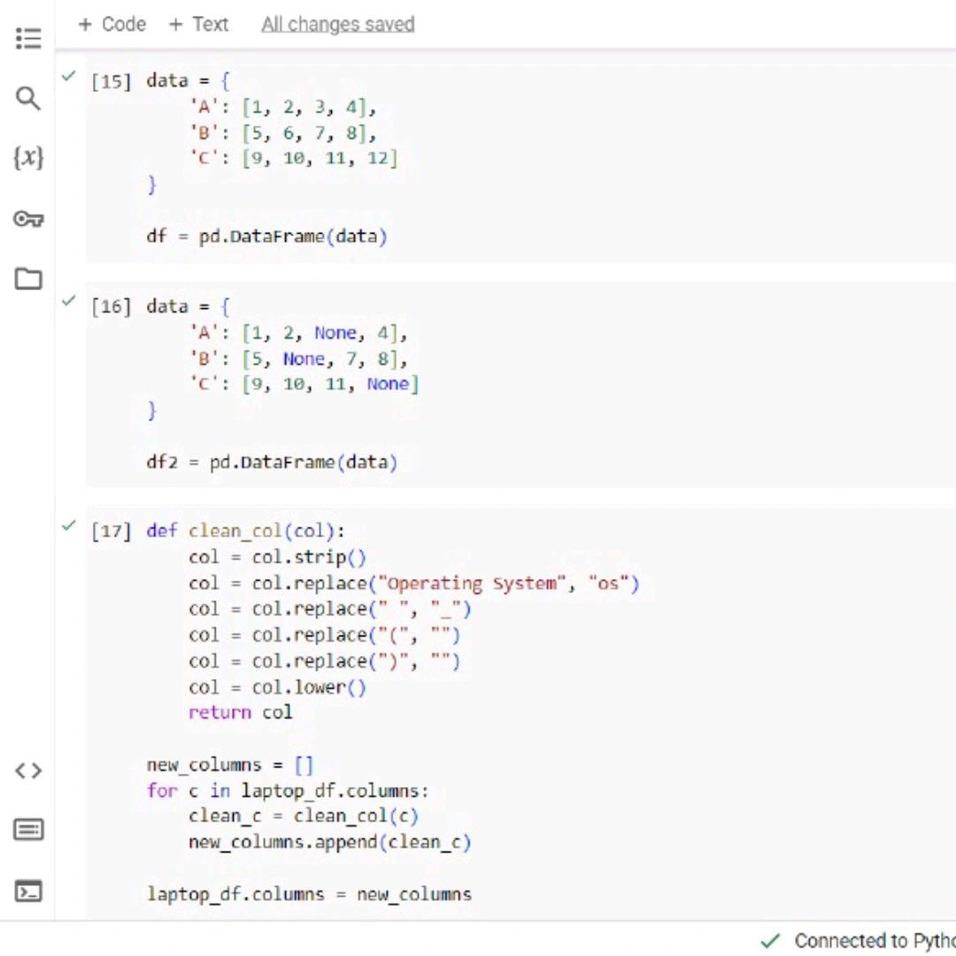 shyam Poddar on LinkedIn: #python #datascience #pandas #datamanipulation shyam Poddar on LinkedIn: #python #datascience #pandas #datamanipulation