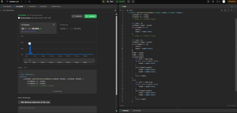 Sandeep Kumar on LinkedIn: #codingjourney #datastructures #algorithms # ... Sandeep Kumar on LinkedIn: #codingjourney #datastructures #algorithms # ...