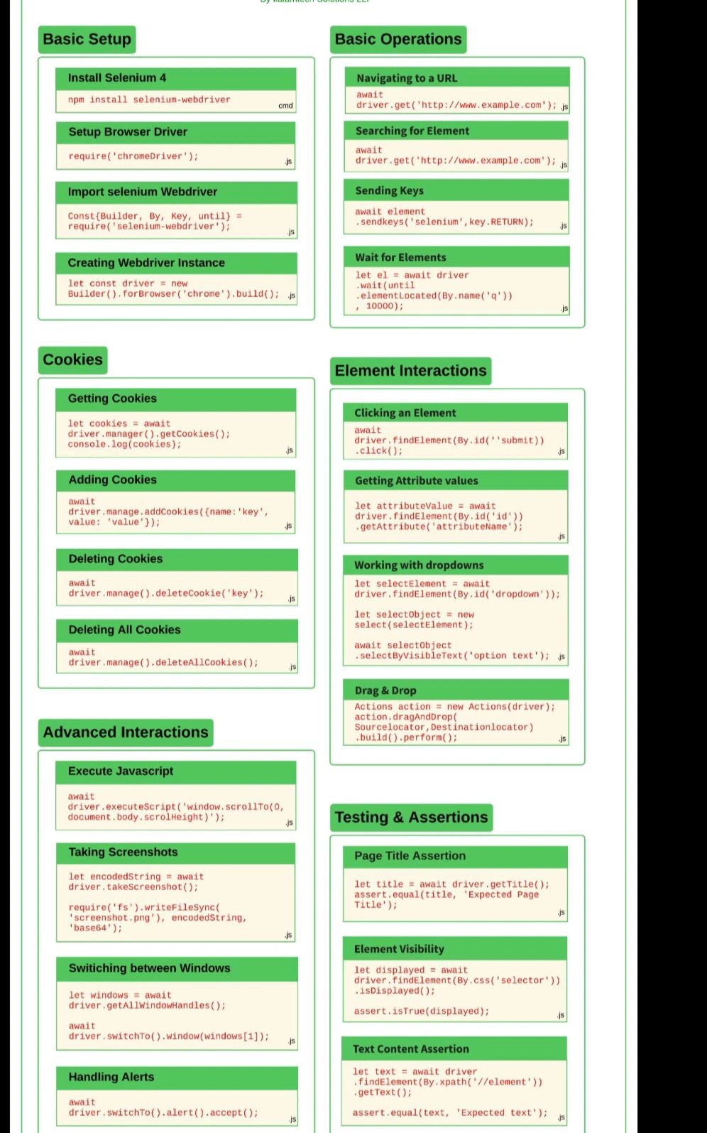CHIRAG SINGH on LinkedIn: #selenium #automation #qa #testers #software ... CHIRAG SINGH on LinkedIn: #selenium #automation #qa #testers #software ...