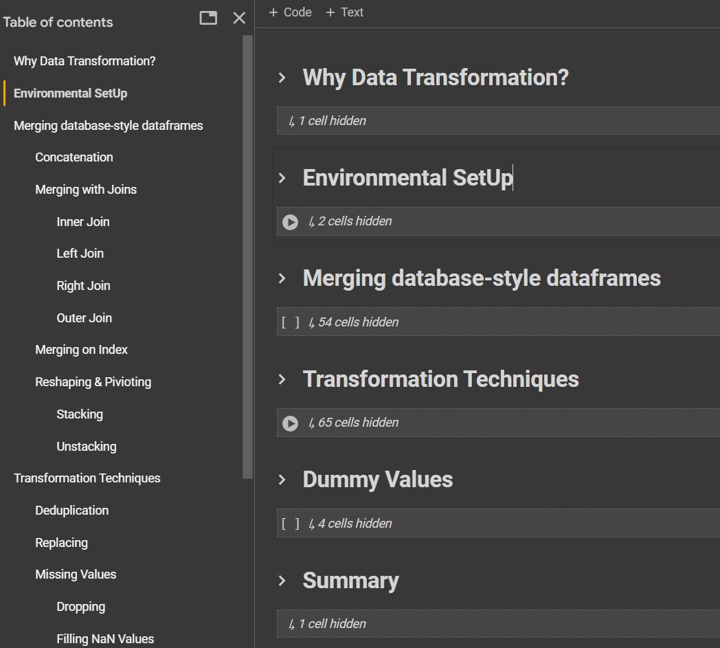 How to use Pandas for data transformation | Utkarsh Saxena posted on ... How to use Pandas for data transformation | Utkarsh Saxena posted on ...