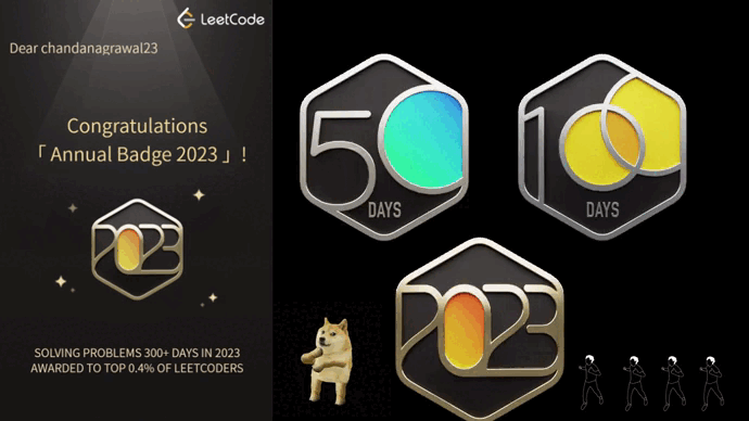 Chandan Agrawal on LinkedIn: #dsa #coding #leetcode #programming | 28 ... Chandan Agrawal on LinkedIn: #dsa #coding #leetcode #programming | 28 ...