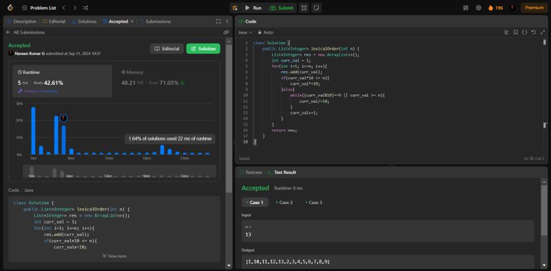 Naveen Kumar on LinkedIn: Leetcode problem of the day : Lexicographical ... Naveen Kumar on LinkedIn: Leetcode problem of the day : Lexicographical ...