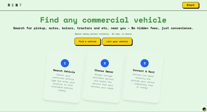 #fullstack #mern #nextjs #startup | Satyabrat Divedi #fullstack #mern #nextjs #startup | Satyabrat Divedi
