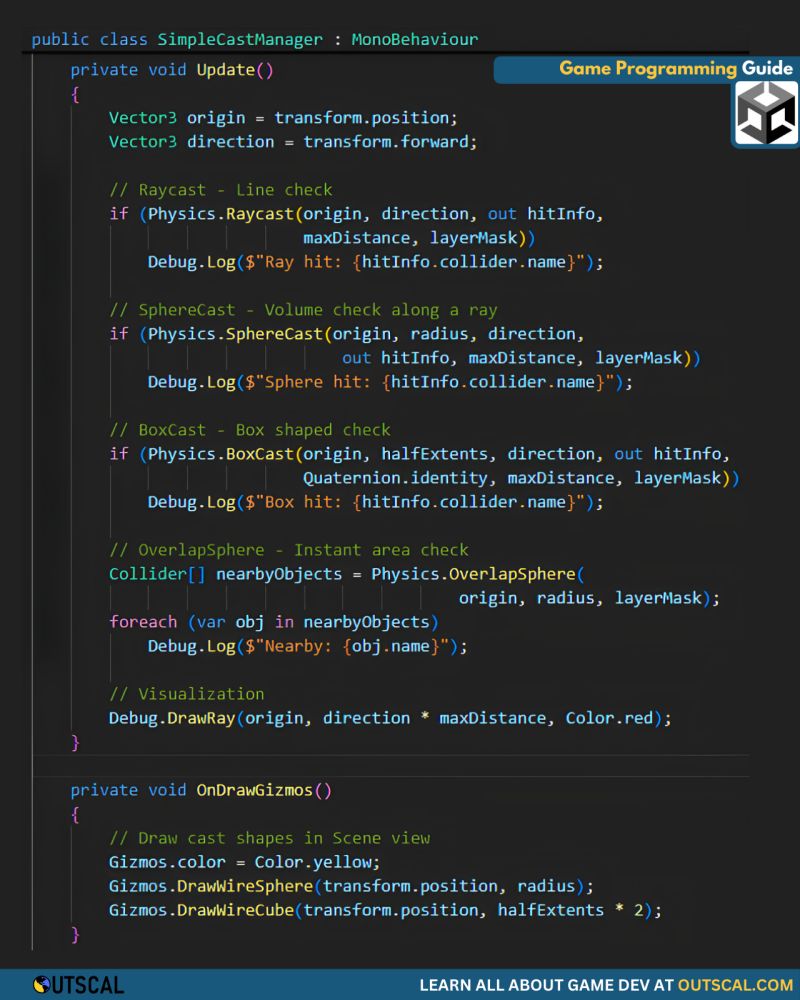 Abhishek Smith on LinkedIn: #gamedev #unity3d #programming #gameprogramming Abhishek Smith on LinkedIn: #gamedev #unity3d #programming #gameprogramming