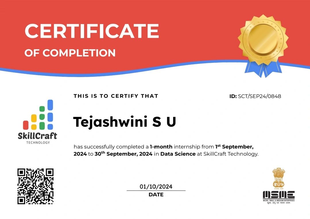 Tejashwini S U on LinkedIn: #datascience #analytics # ... Tejashwini S U on LinkedIn: #datascience #analytics # ...