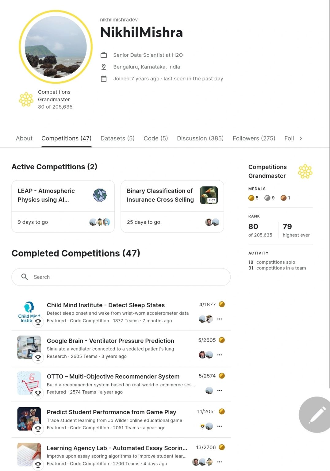 Nikhil Kumar Mishra on LinkedIn: #kaggle | 41 comments Nikhil Kumar Mishra on LinkedIn: #kaggle | 41 comments