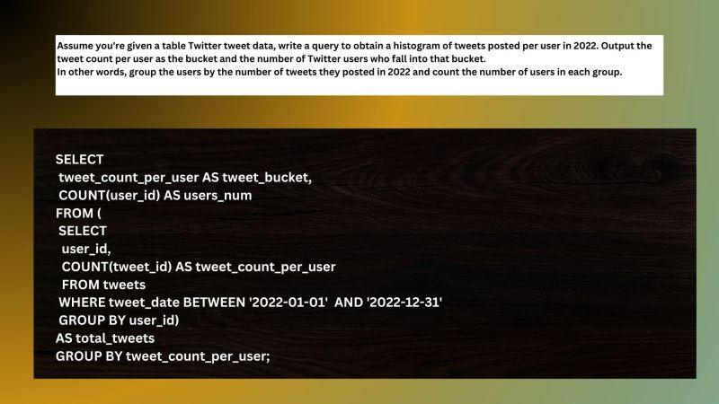 B PREMCHANDH on LinkedIn: SQL-Day-6 Assume you're given a table Twitter ... B PREMCHANDH on LinkedIn: SQL-Day-6 Assume you're given a table Twitter ...