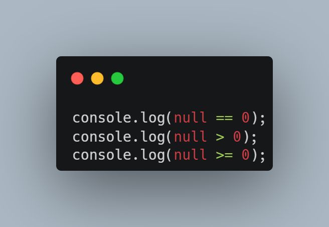 JavaScript's null in Comparison Operators | Mohammad Bilal G posted on ... JavaScript's null in Comparison Operators | Mohammad Bilal G posted on ...