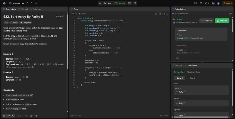 Resolved one LeetCode Java problem | Cherakala Gireesh posted on the ... Resolved one LeetCode Java problem | Cherakala Gireesh posted on the ...