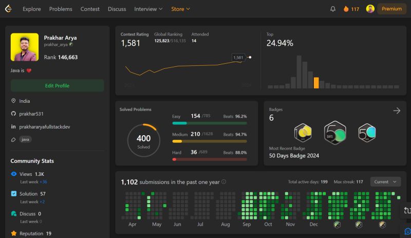 Prakhar Arya on LinkedIn: #leetcode #codingjourney # ... Prakhar Arya on LinkedIn: #leetcode #codingjourney # ...