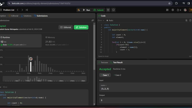 Ashish Kumar Mohapatra on LinkedIn: #algorithms #codejourney #leetcode Ashish Kumar Mohapatra on LinkedIn: #algorithms #codejourney #leetcode