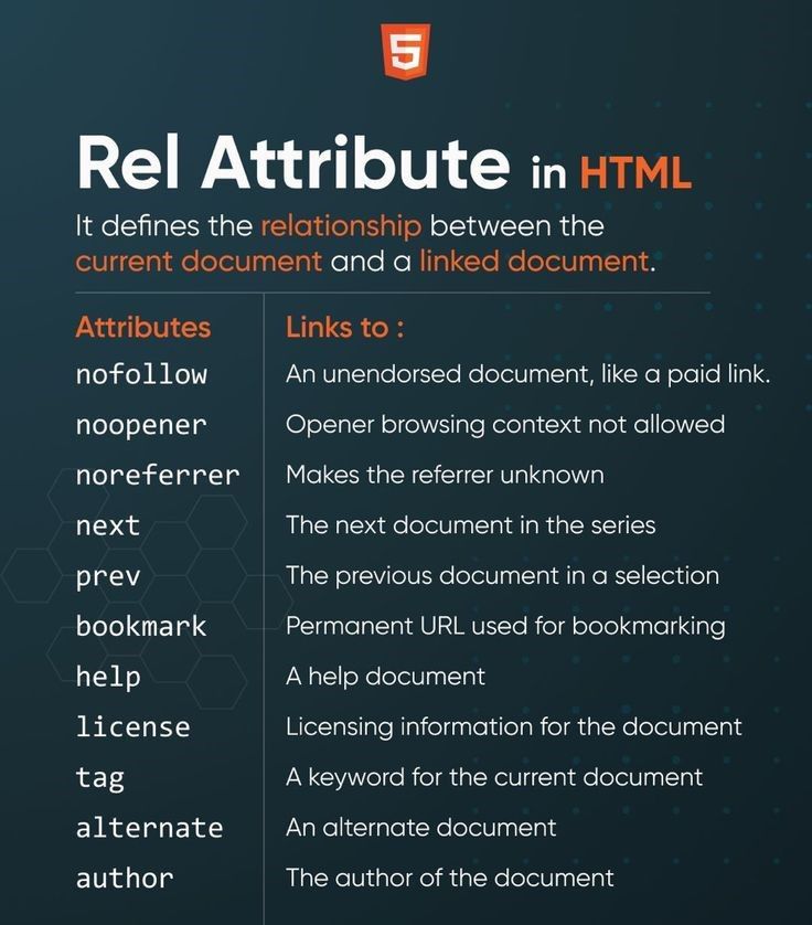MUNEEB AHMED on LinkedIn: #webdevelopment #javascript #typescript # ... MUNEEB AHMED on LinkedIn: #webdevelopment #javascript #typescript # ...