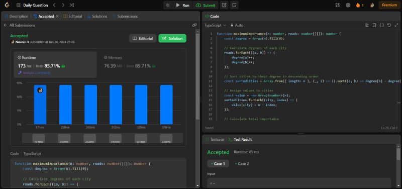 How I solved the LeetCode Daily Challenge | Naveen R posted on the ... How I solved the LeetCode Daily Challenge | Naveen R posted on the ...
