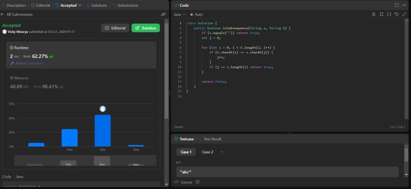 Vicky Mourya on LinkedIn: #codingchallenge #leetcode # ... Vicky Mourya on LinkedIn: #codingchallenge #leetcode # ...