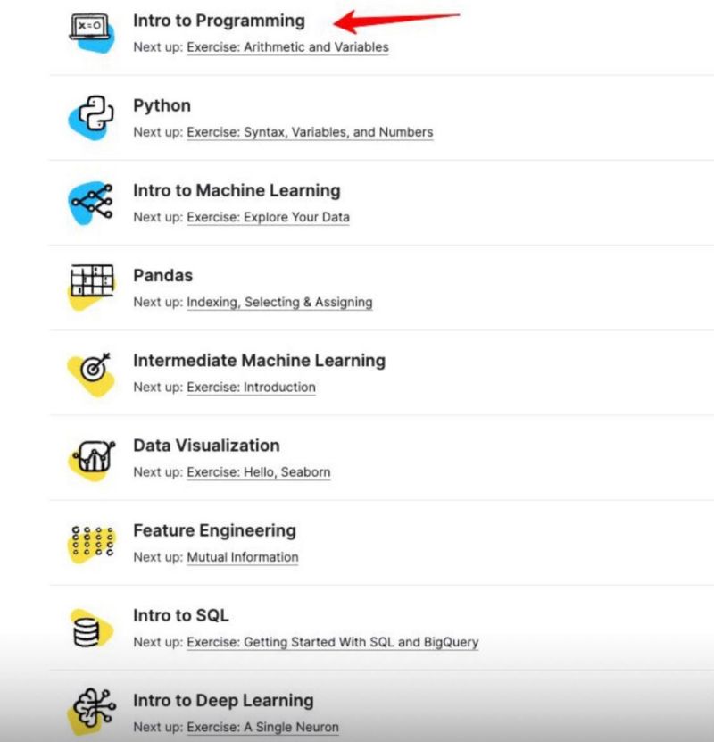 Arif Alam on LinkedIn: #python #deeplearning #datascience #kaggle # ... Arif Alam on LinkedIn: #python #deeplearning #datascience #kaggle # ...
