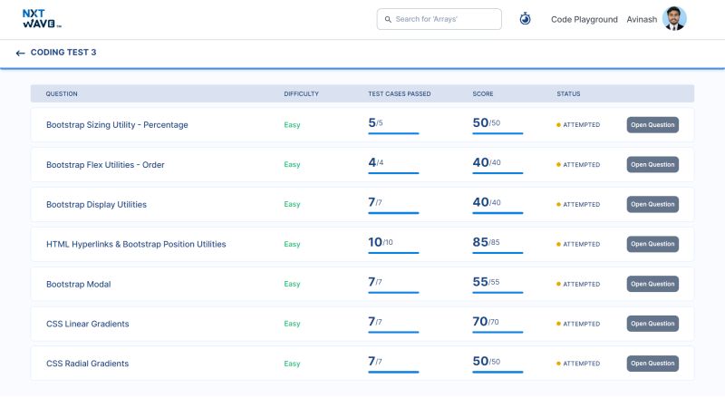 Avinash Powar on LinkedIn: #nxtwave #learninginprogress #education # ... Avinash Powar on LinkedIn: #nxtwave #learninginprogress #education # ...